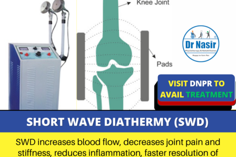 Shortwave Diathermy (SWD) - Dr NasirPhysiotherapy and Rehabilation